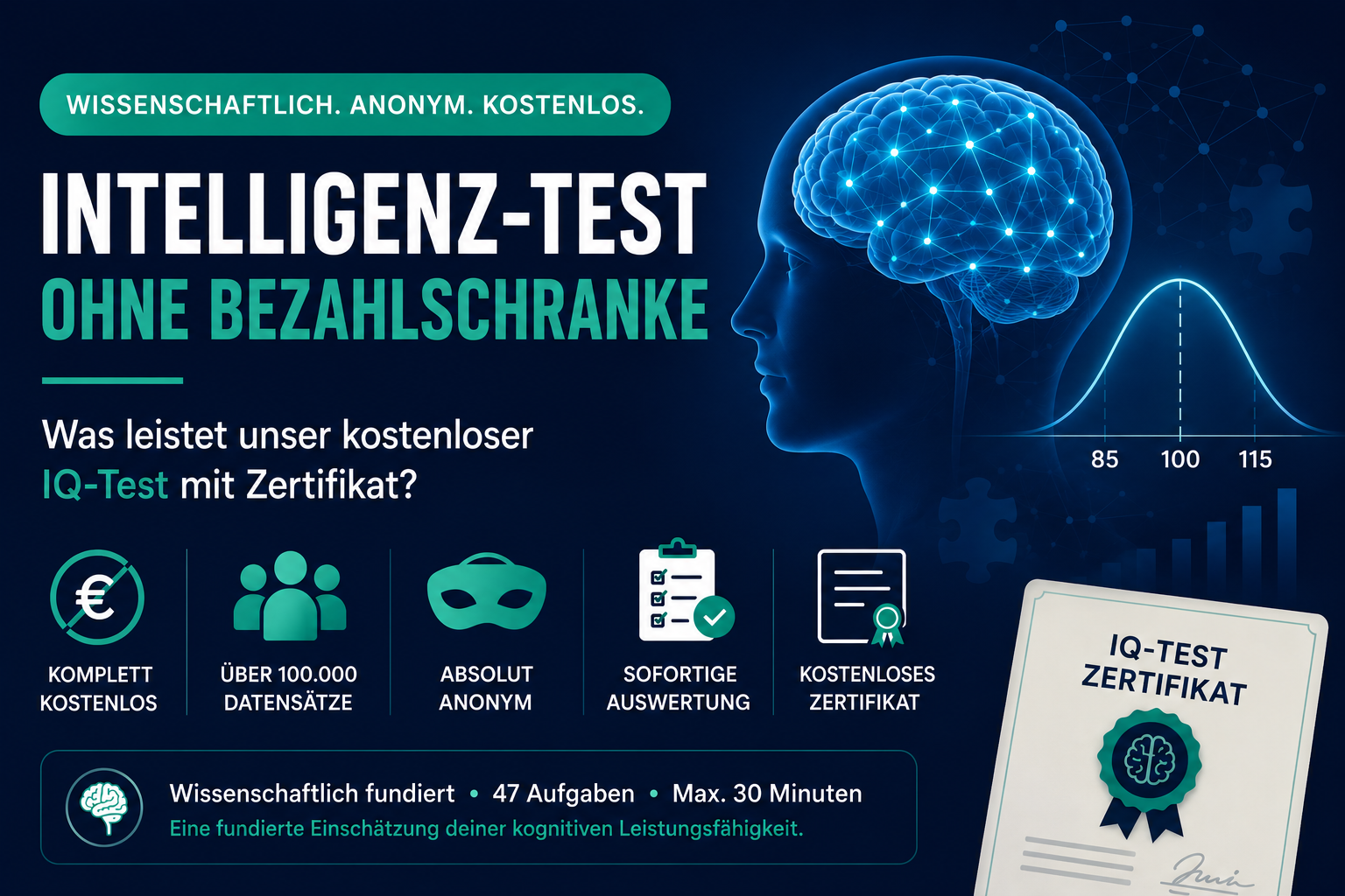 Intelligenz-Test ohne Bezahlschranke: Was leistet unser kostenloser IQ ...